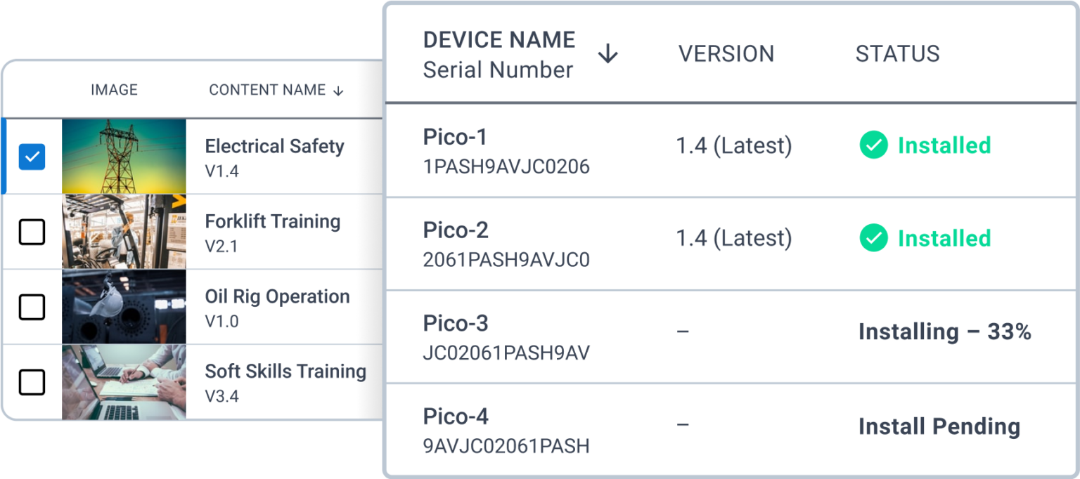 XR Device Management – VR Deployment | ArborXR