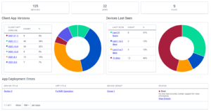 XR Device Management – VR Deployment | ArborXR