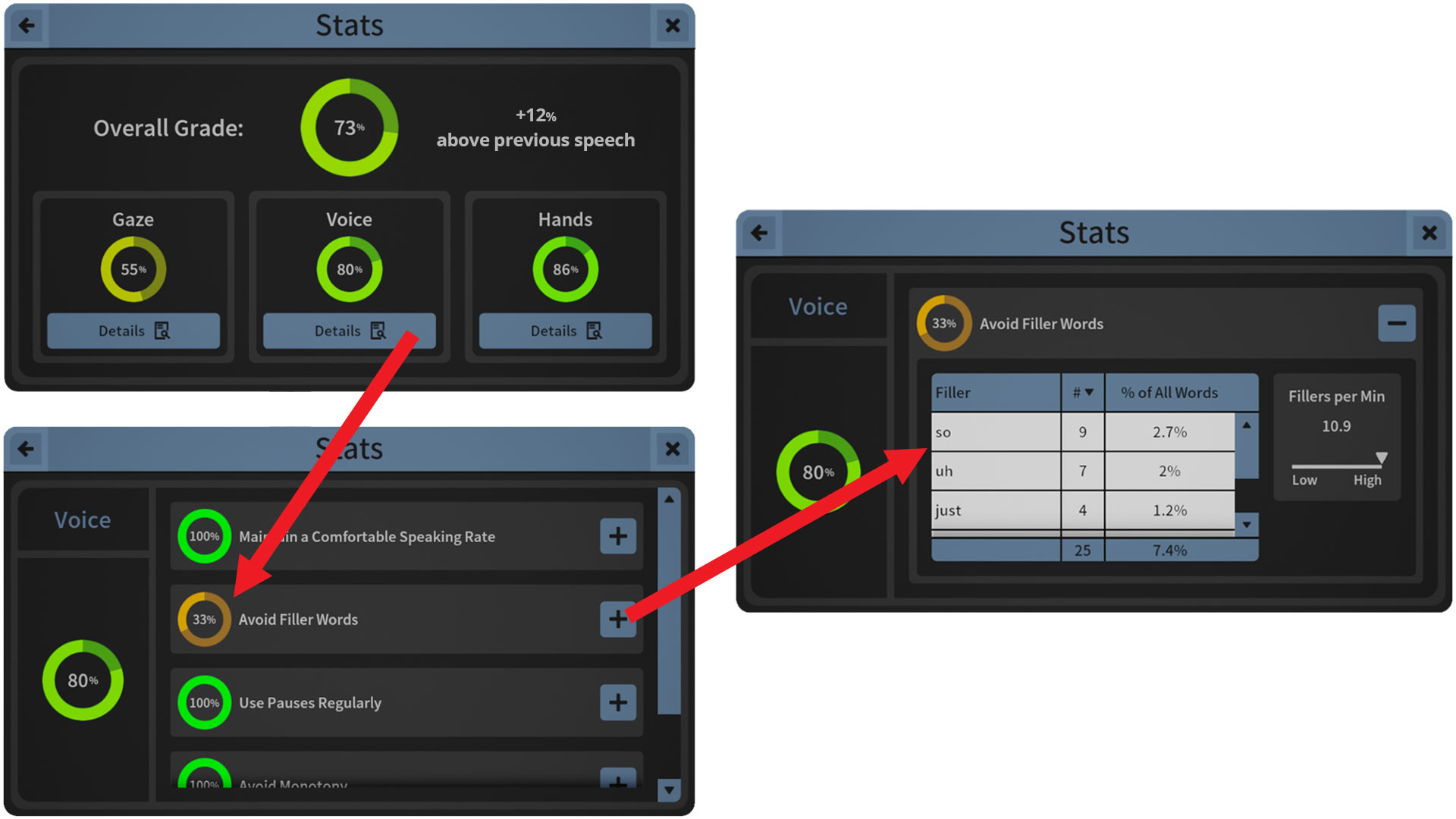 Ovation - ArborXR Directory