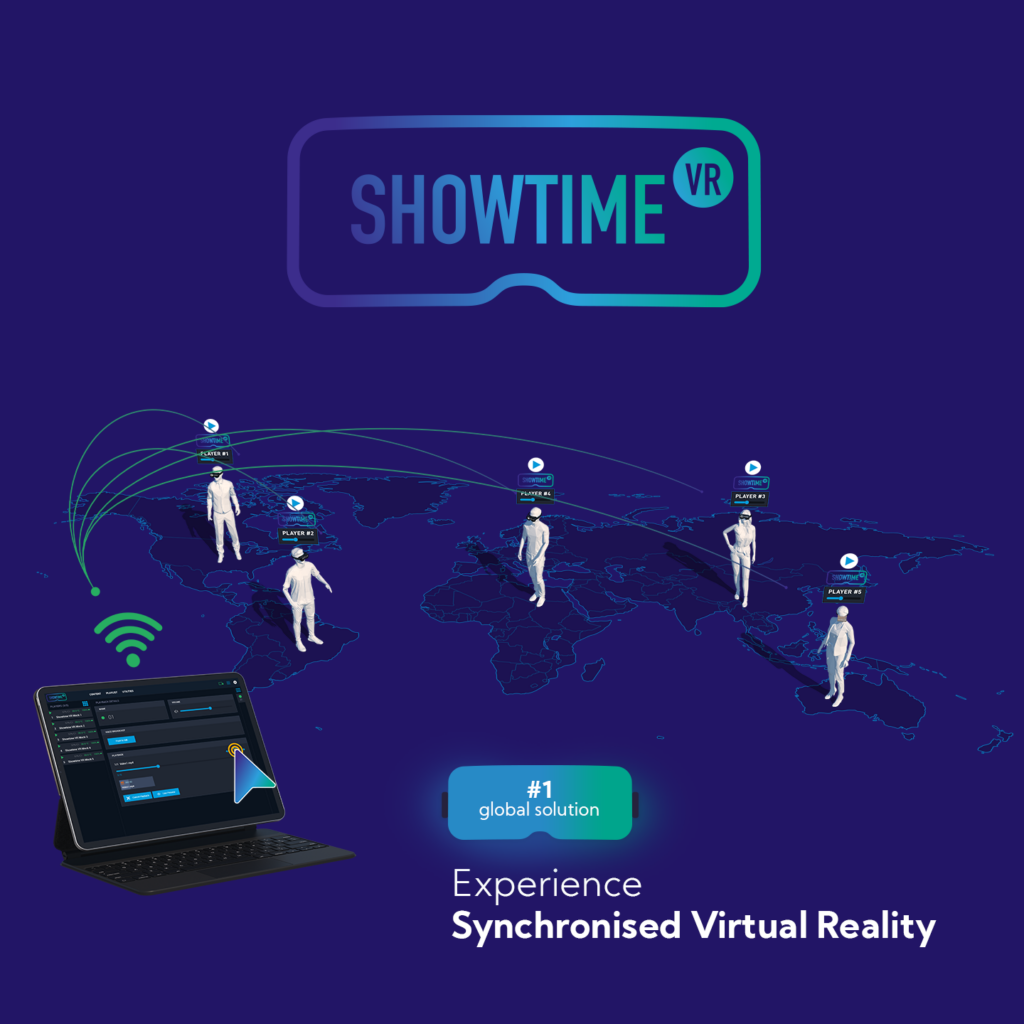 Showtime VR - ArborXR Directory